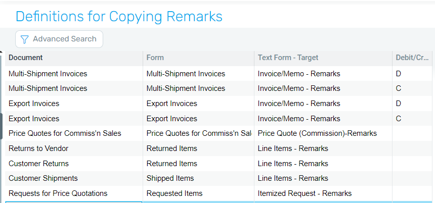 Copying Automatic Remarks