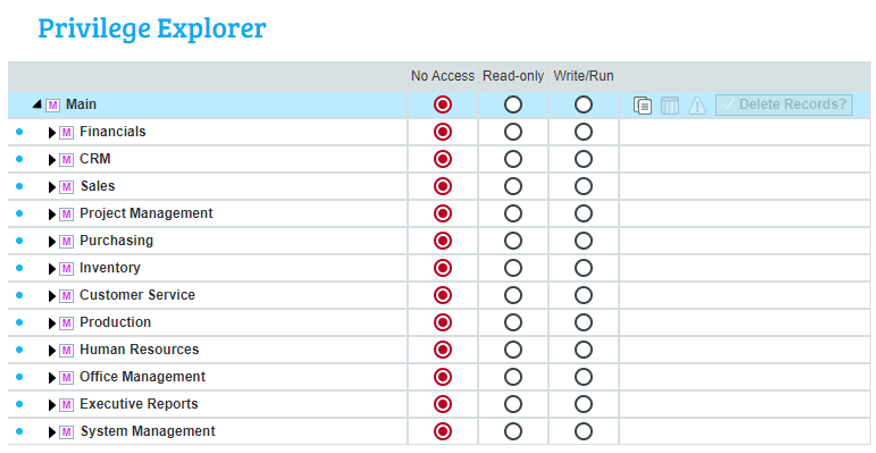 SOP: Users and Privileges - Web